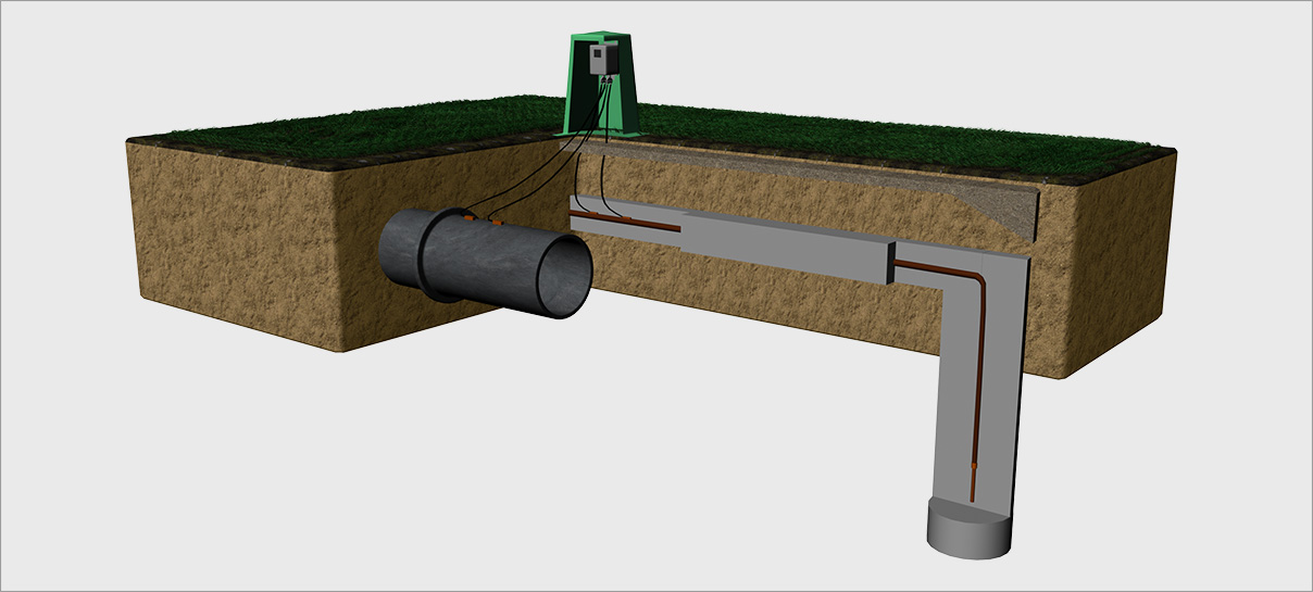 AC Mitigation Services | SAE Inc.