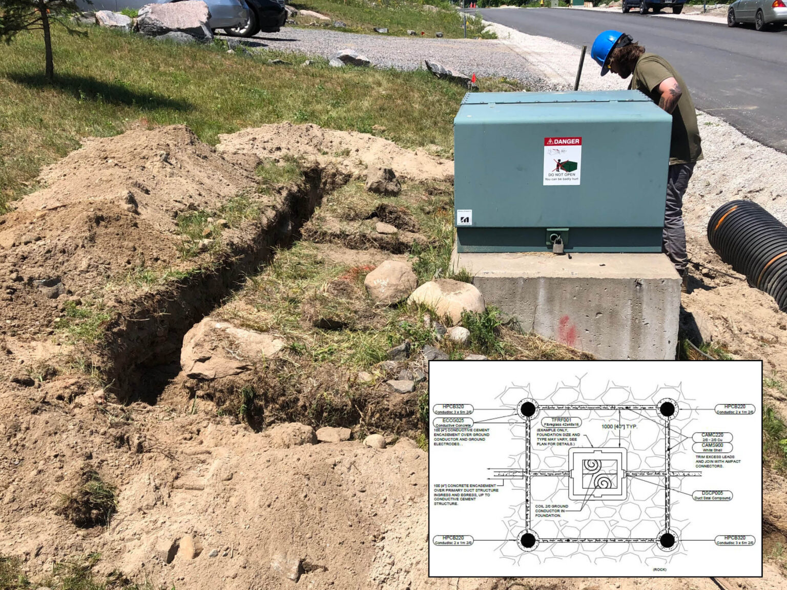Electrical Grounding Services - SAE Inc.